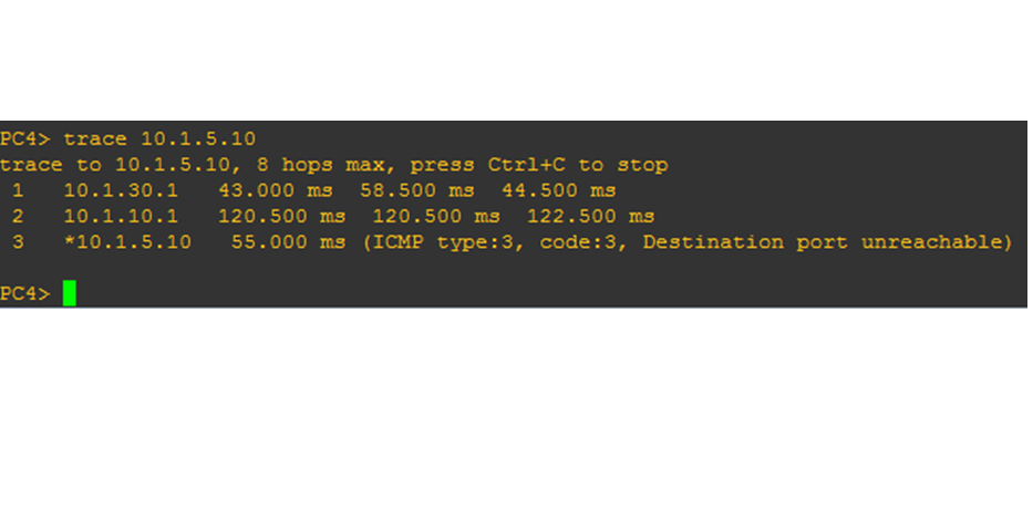 Floating Static Routes – NETWORK LESSON